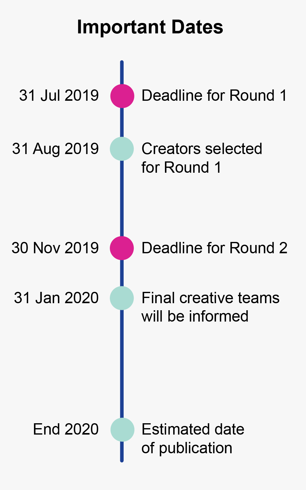 SOUND: A Comics Anthology | Difference Engine - Send Us Your Stories!