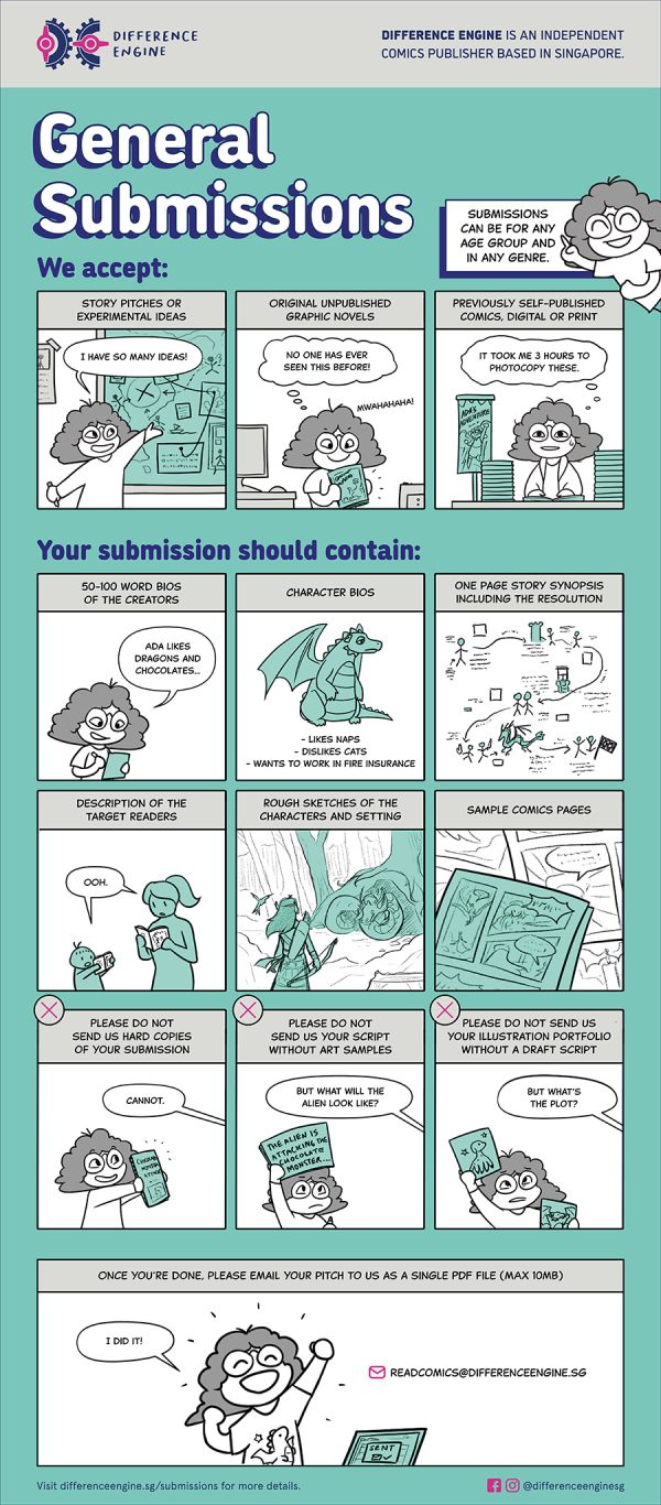 General Submissions | Difference Engine